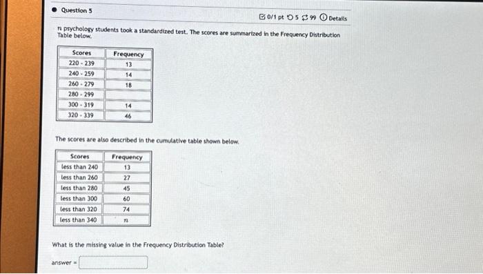 Solved Question 5 n psychology students took a standardized | Chegg.com
