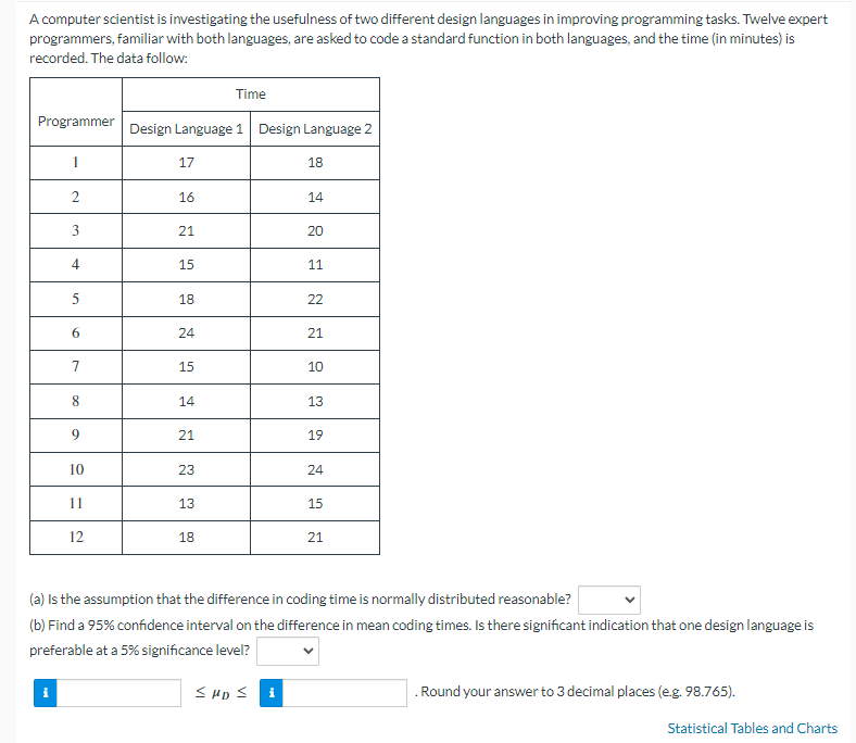 Solved A computer scientist is investigating the usefulness | Chegg.com