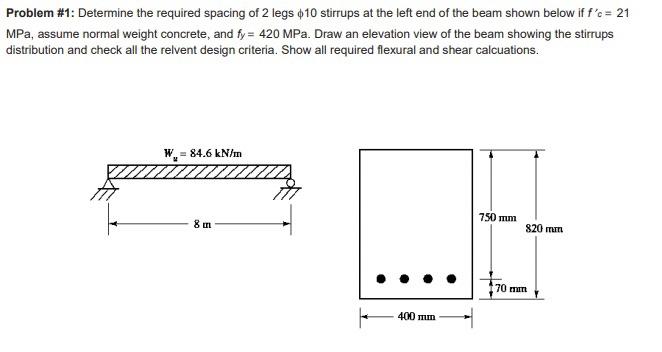 Solved Problem #1: Determine the required spacing of 2 legs | Chegg.com