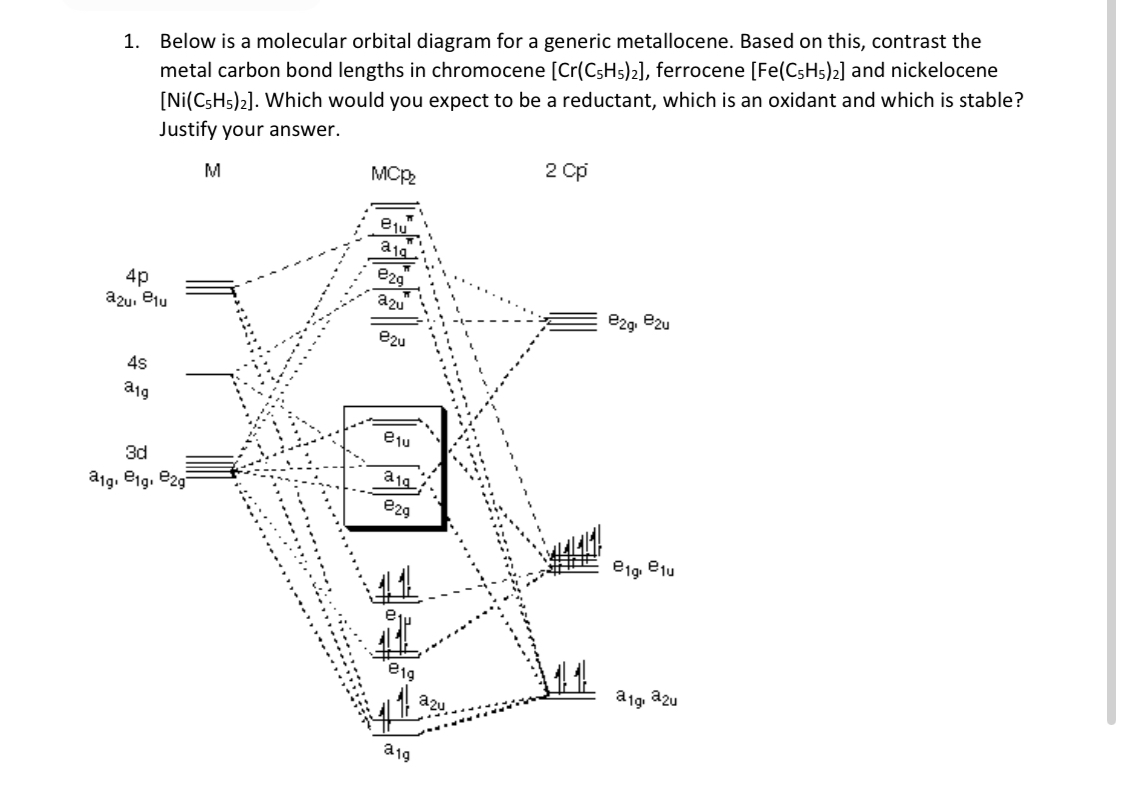 Solved Below is a molecular orbital diagram for a generic | Chegg.com
