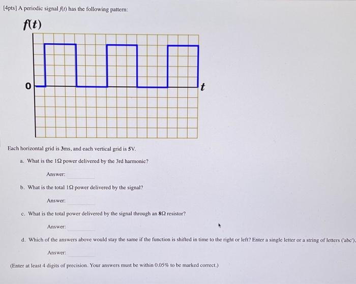 Solved [4pts] A periodic signal f(t) has the following | Chegg.com