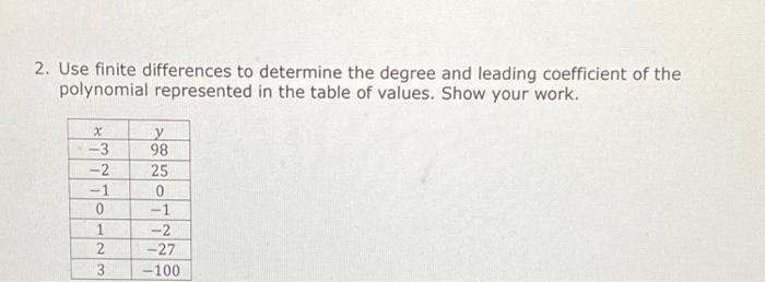 Solved 2. Use finite differences to determine the degree and | Chegg.com