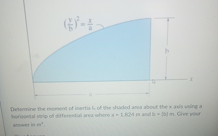 Solved Determine the moment of inertia Ix ﻿of the shaded | Chegg.com
