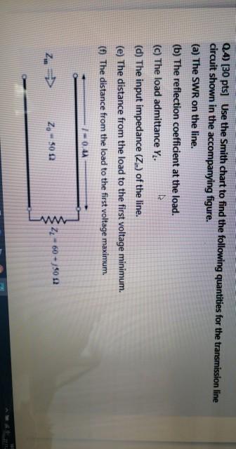 Solved Q.4) [30 pts] Use the Smith chart to find the | Chegg.com