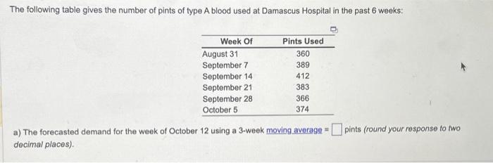 Solved The following table gives the number of pints of type | Chegg.com