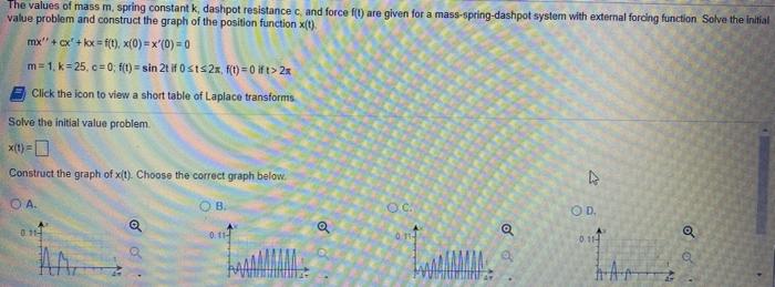 Solved The values of mass m. spring constant k dashpot | Chegg.com