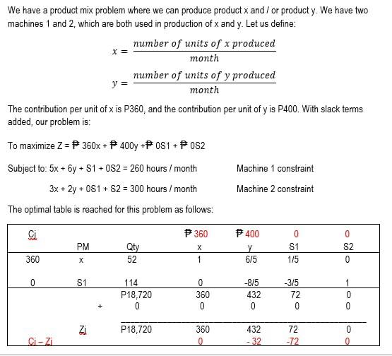 Solved X y = We have a product mix problem where we can | Chegg.com