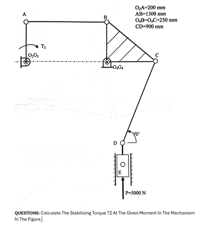 Solved QUESTiONS: Calculate The Stabilizing Torque T2 ﻿At | Chegg.com