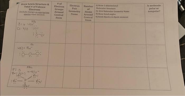 Solved Please provide assistance fof blank boxesDraw Lewis | Chegg.com
