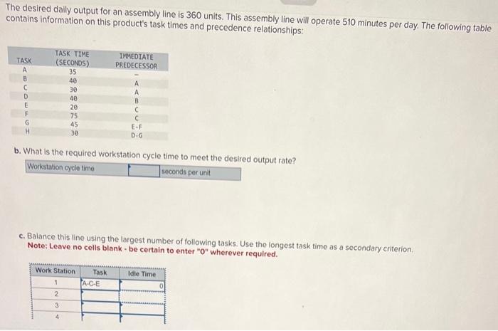 Solved The desired daily output for an assembly line is 360 | Chegg.com