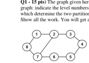 Solved Q1 - 15 pts) The graph given here is bipartite. Run | Chegg.com