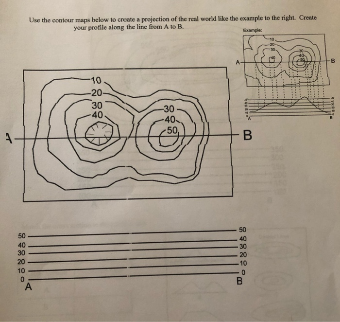 Solved Use the contour maps below to create a projection of | Chegg.com