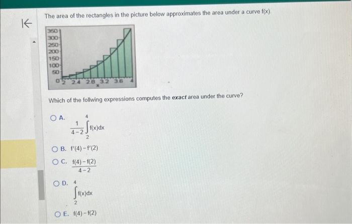 Solved Use Newton's Method xn+1=xn−f′(xn)f(xn) to estimate | Chegg.com