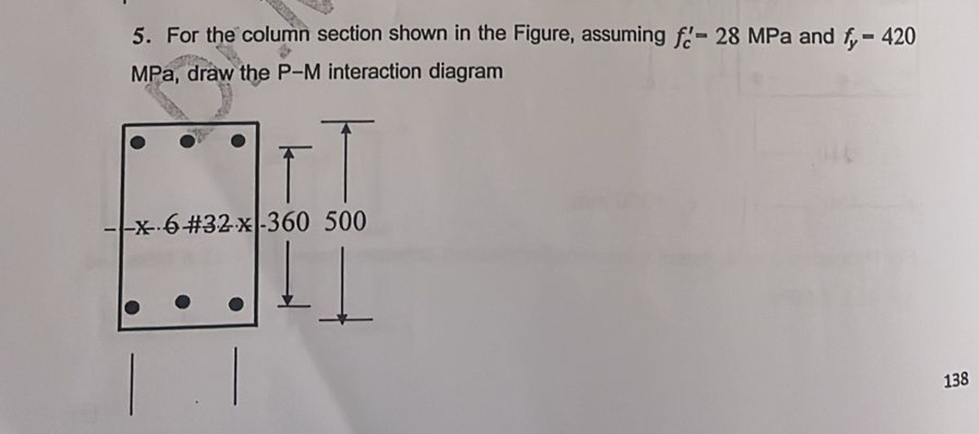 Solved For the column section shown in the Figure, assuming | Chegg.com