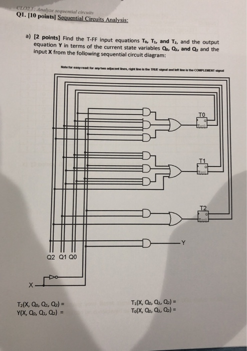 Solved CLO2.1: Analyse sequential circuits Q1. [10 points | Chegg.com