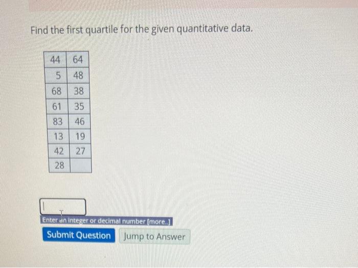 Solved Find the first quartile for the given quantitative | Chegg.com