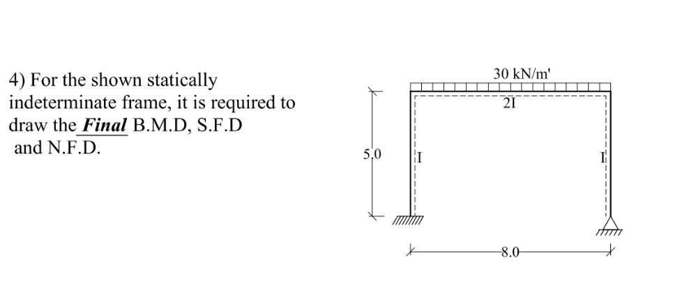 Solved 4) For the shown statically indeterminate frame, it | Chegg.com