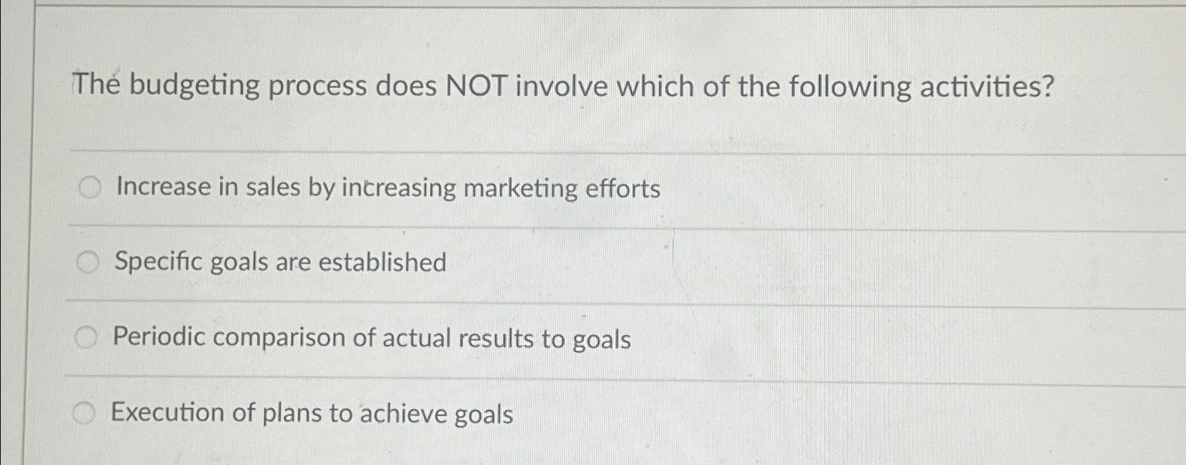 Solved The budgeting process does NOT involve which of the | Chegg.com