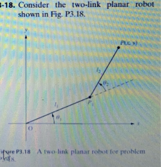 Solved 3-19. Suppose that the two-link planar robot shown in | Chegg.com