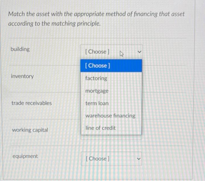 Solved Match the asset with the appropriate method of | Chegg.com