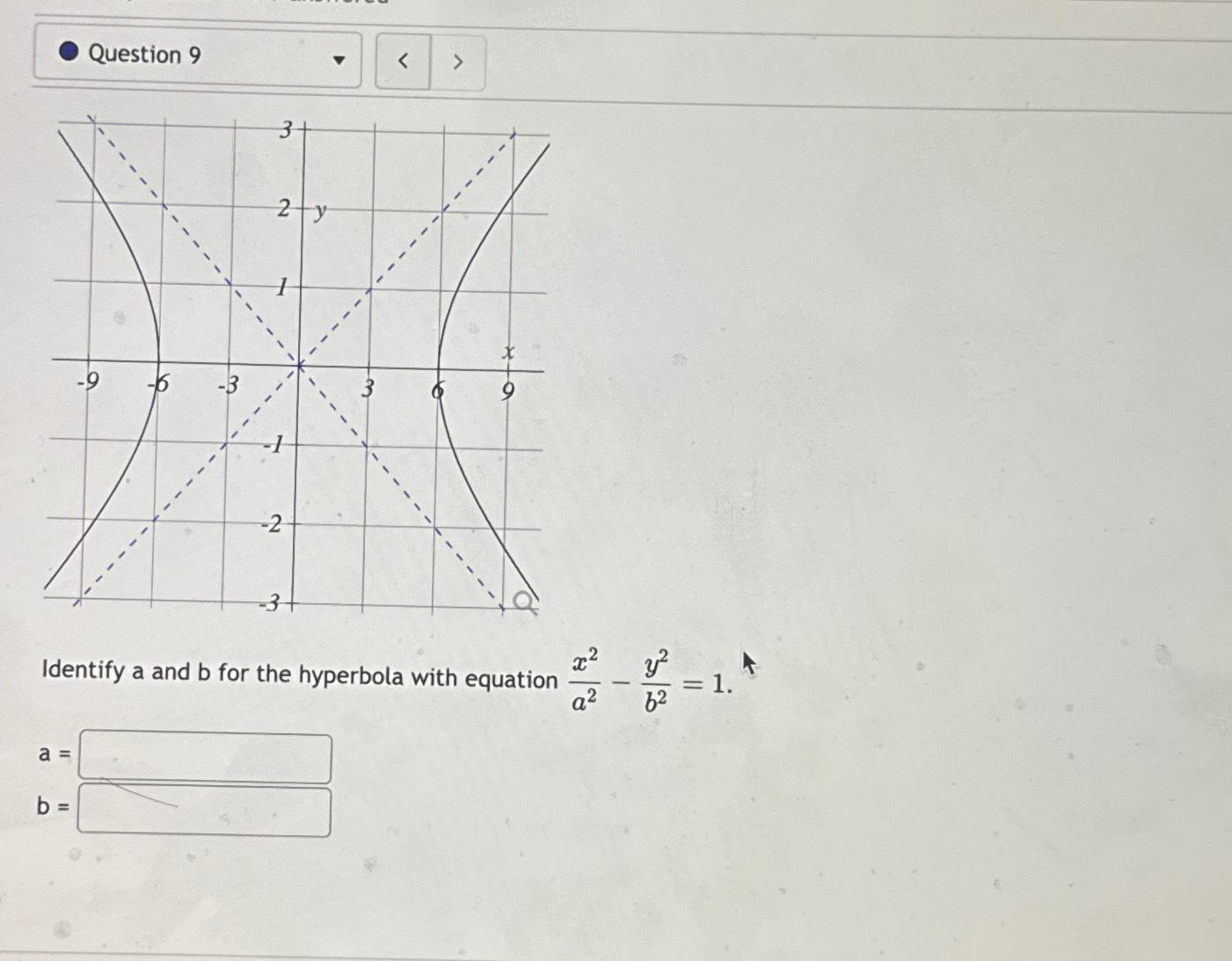 Solved Question 9Identify a and b ﻿for the hyperbola with | Chegg.com