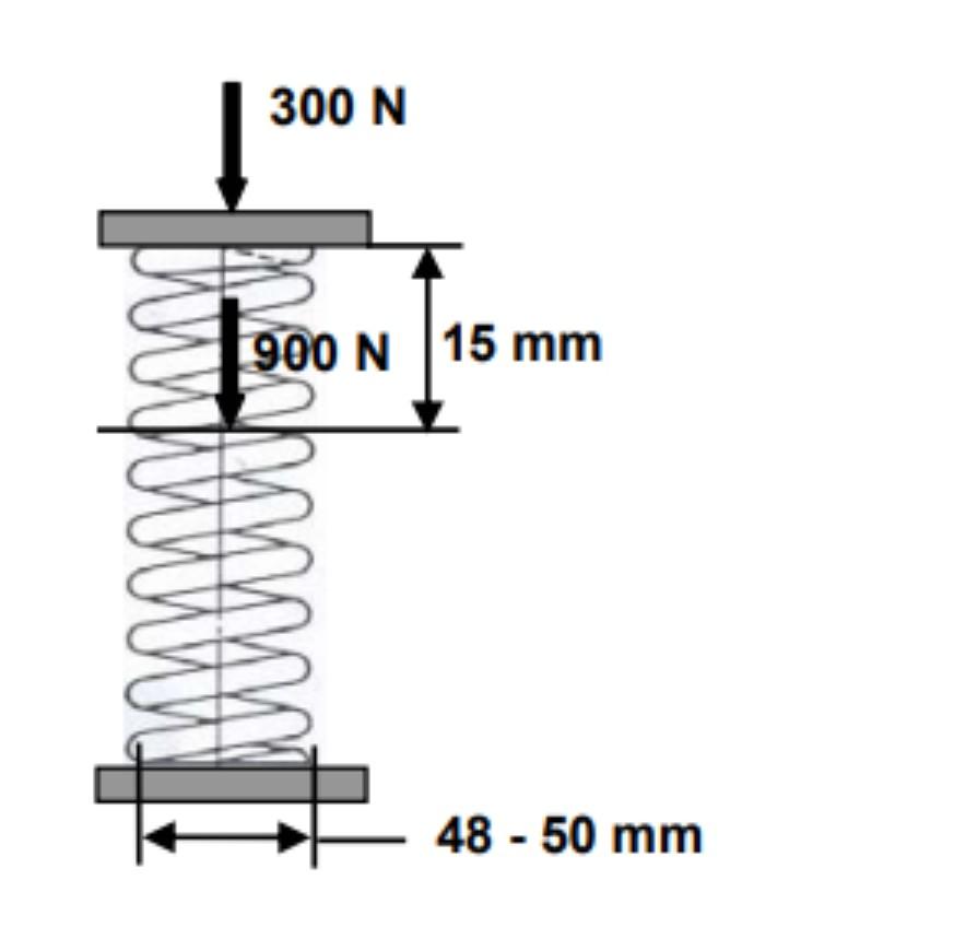 Solved Design a helical spring is acted upon by a varying | Chegg.com