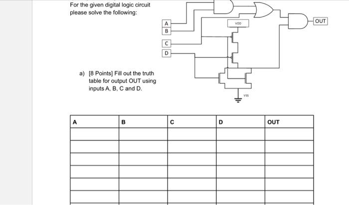 Solved For the given digital logic circuit please solve the | Chegg.com