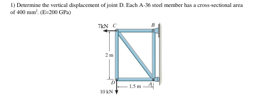 Solved use virtual work method to Determine the vertical | Chegg.com