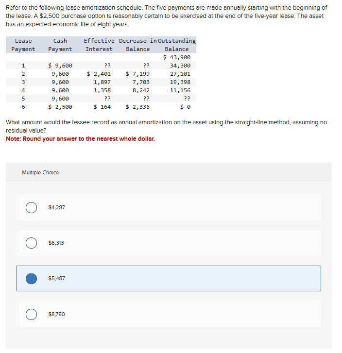 Solved Refer to the following lease amortization schedule. | Chegg.com