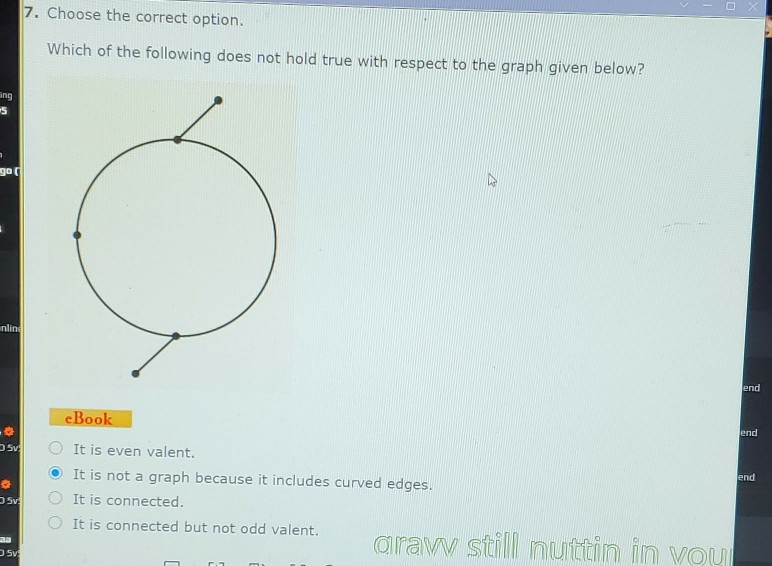 Solved 7. Choose the correct option. Which of the following | Chegg.com