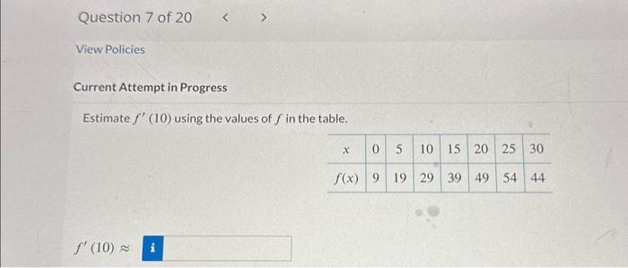 Solved Current Attempt in Progress Estimate f′(10) using the | Chegg.com