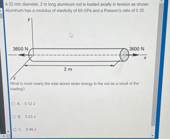 Solved A 32 mm diameter, 2 m long aluminum rod is loaded | Chegg.com