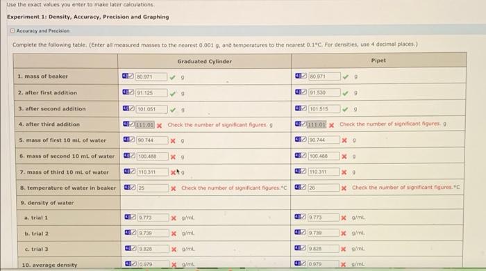 Use the exact values you enter to make later | Chegg.com