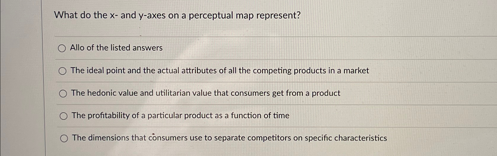 Solved What do the x - ﻿and y-axes on a perceptual map | Chegg.com