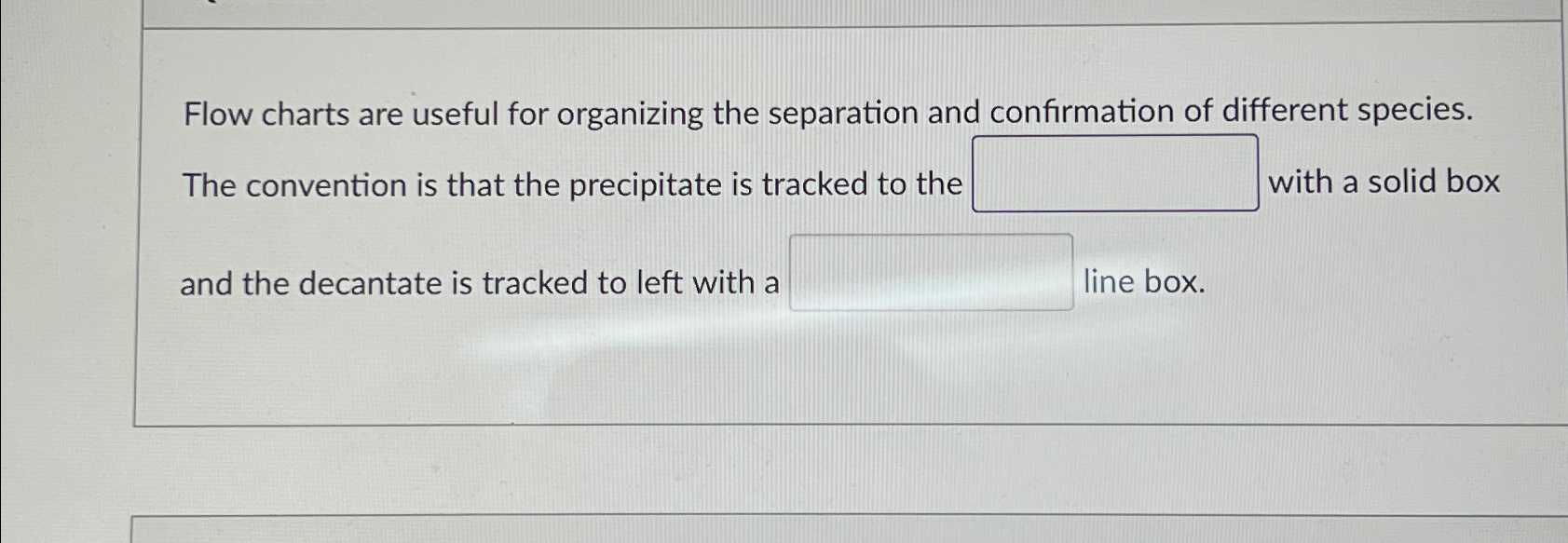 Solved Flow charts are useful for organizing the separation | Chegg.com