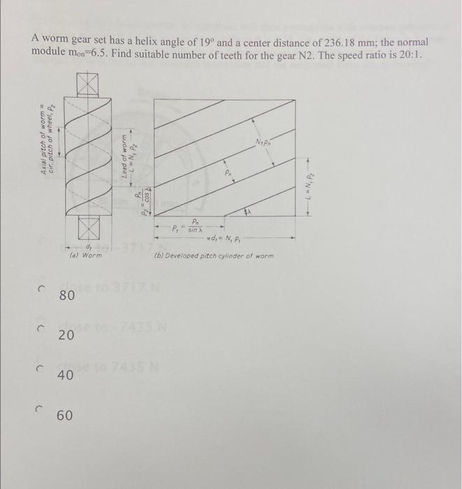 Solved A worm gear set has a helix angle of 19∘ and a center | Chegg.com