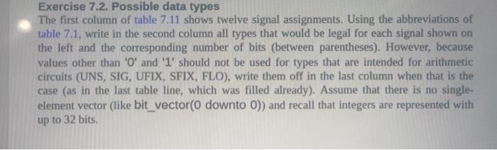 Solved Exercise 7.2. Possible data types The first column of | Chegg.com