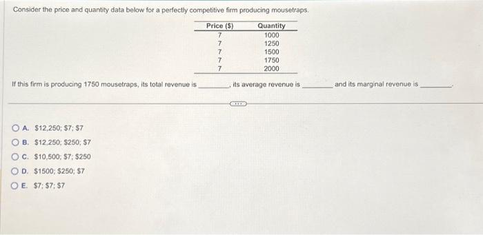 Solved Consider the price and quantity data below for a | Chegg.com