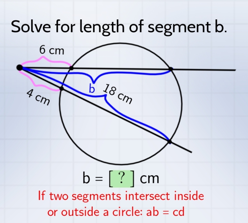 Solved Solve for length of segment b.If two segments | Chegg.com