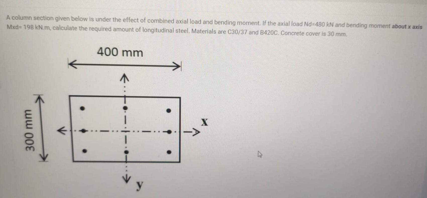 Solved A column section given below is under the effect of | Chegg.com
