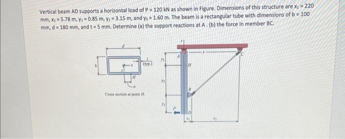 Solved Vertical beam AD supports a horizontal load of | Chegg.com