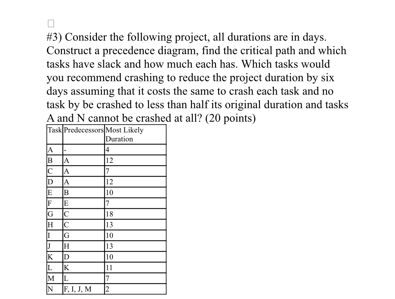 Solved #3) ﻿Consider the following project, all durations | Chegg.com