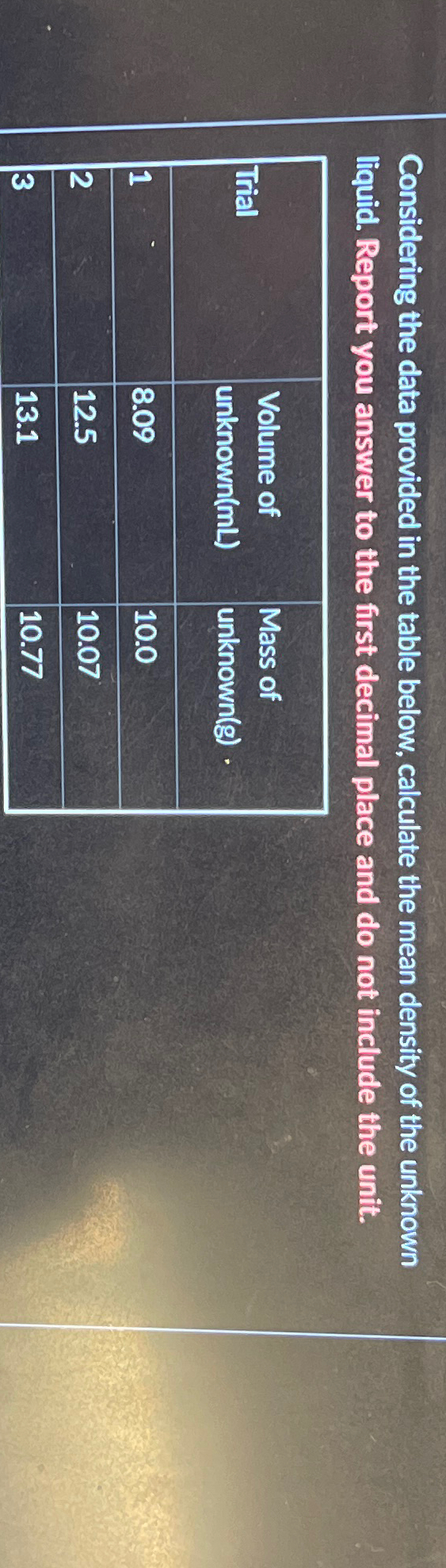 Solved Considering the data provided in the table below, | Chegg.com