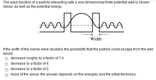 Solved The Wave Function Of A Particle Interacting With A 