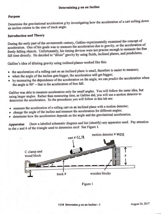 Solved can you help me with the calculation of slope and the | Chegg.com