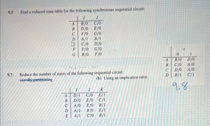 Solved 9.5 Find a reduced state table for the following | Chegg.com