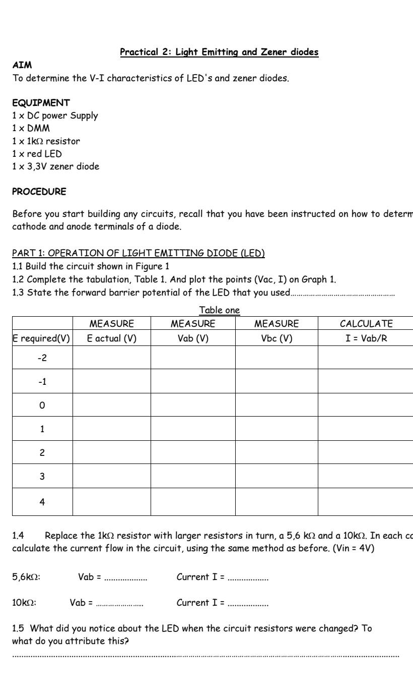 Solved Practical 2: Light Emitting and Zener diodes AIM To | Chegg.com
