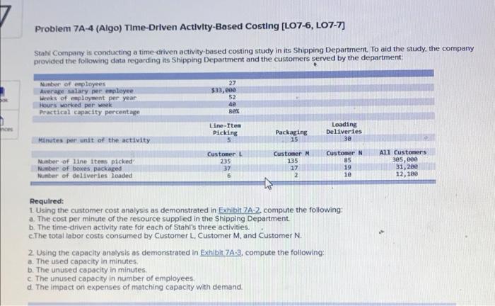 Solved Problem 7A-4 (Algo) Time-Driven Activity-Based | Chegg.com