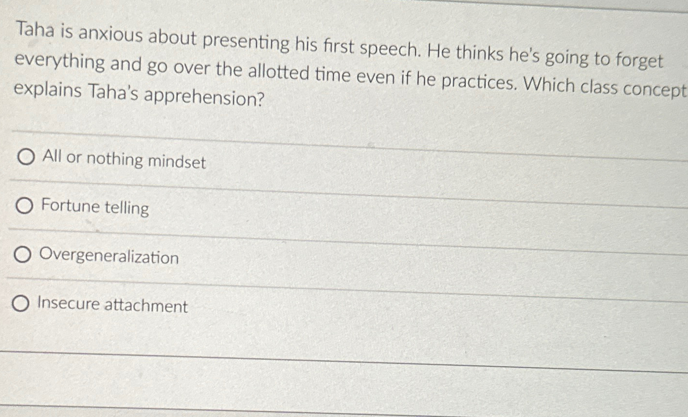 Solved Taha is anxious about presenting his first speech. He | Chegg.com