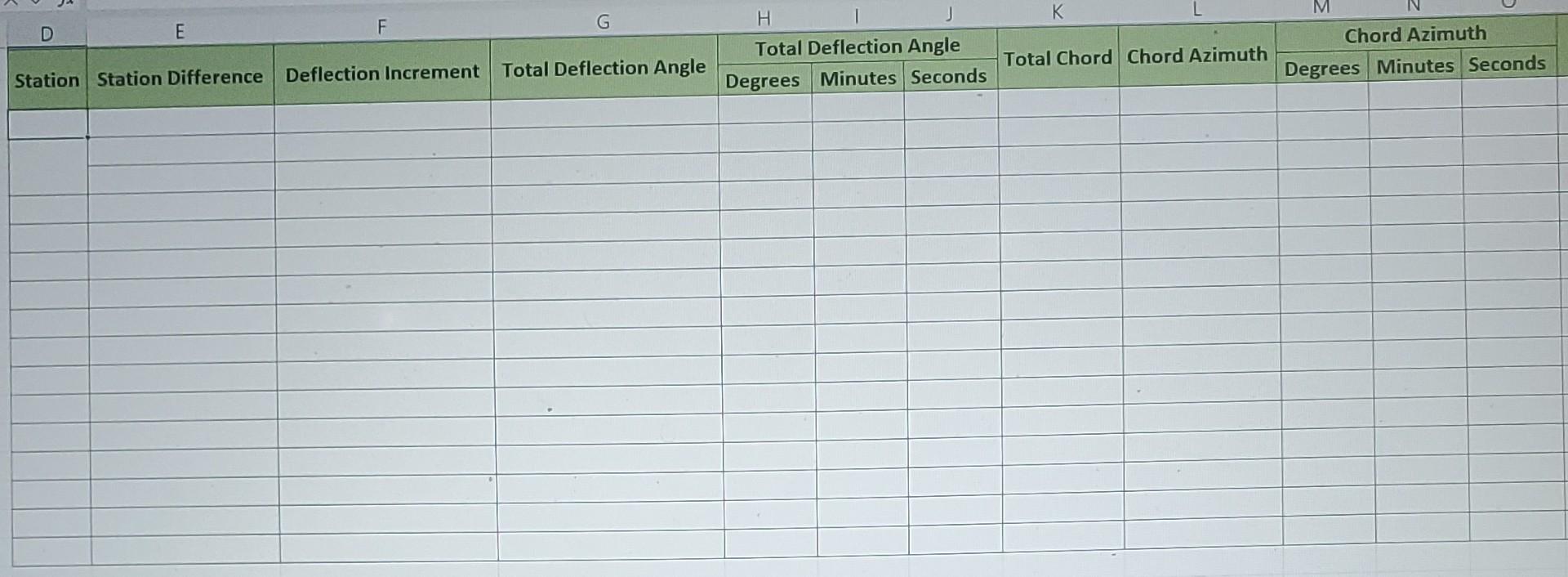 Solved Problem 2 Tabulate station elevations for an | Chegg.com